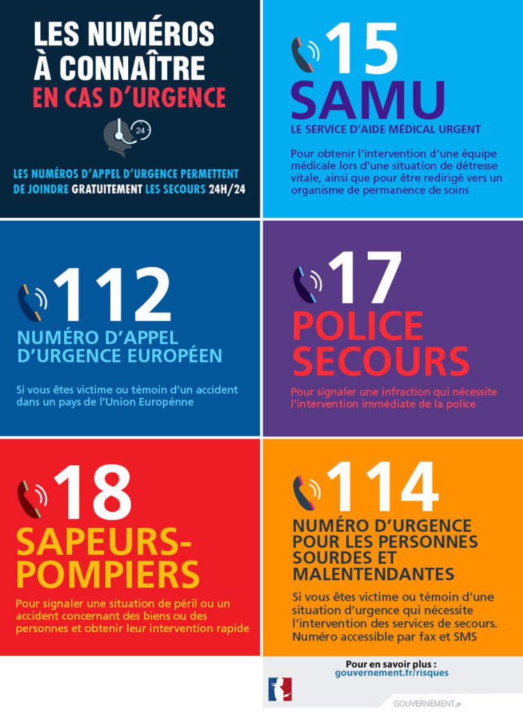 Numéros d'urgence | Centre Hospitalier de Châteaudun